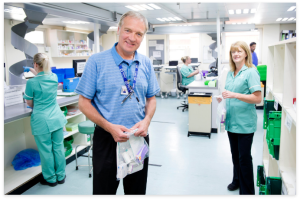 Putting People First - Shaping our Future Wellbeing